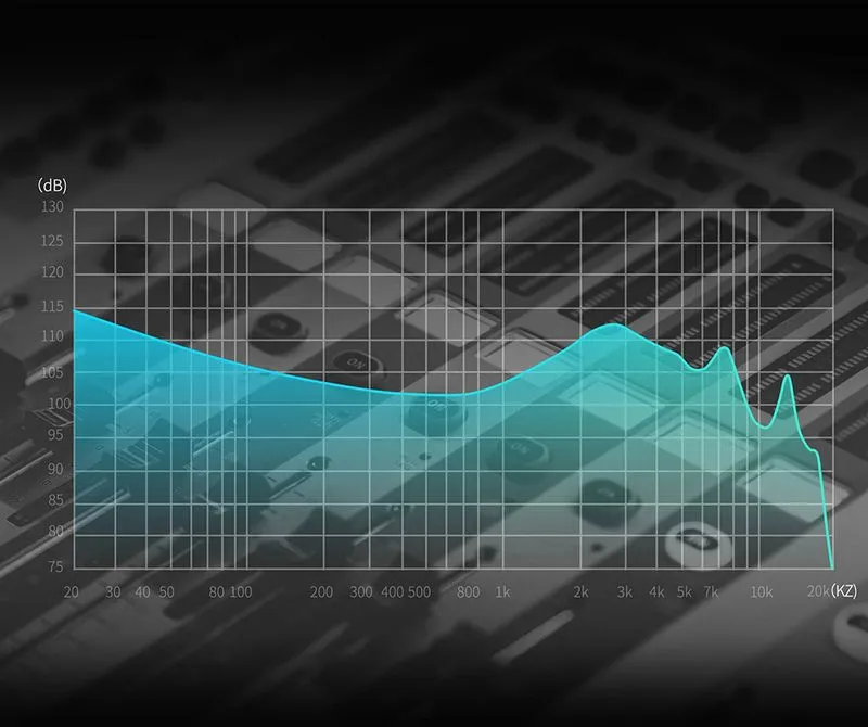 KZ Ling Long | Fast worldwide delivery!